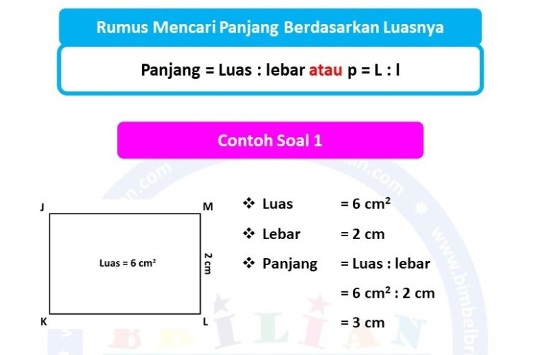 Rumus Cara Mencari Panjang Persegi Panjang yang Diketahui Luasnya dan ...
