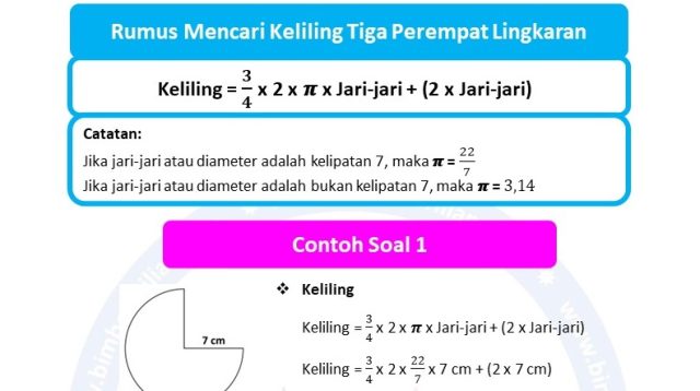 Rumus Lingkaran – Bimbel Brilian