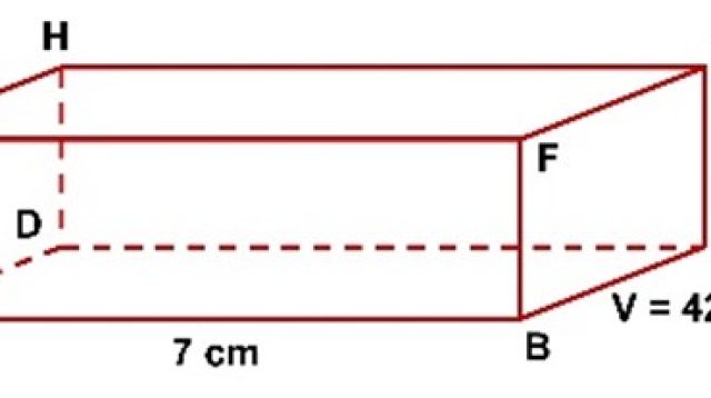 luas permukaan balok – Bimbel Brilian